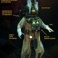 Deep Sea Diver for G8M | Daz 3D