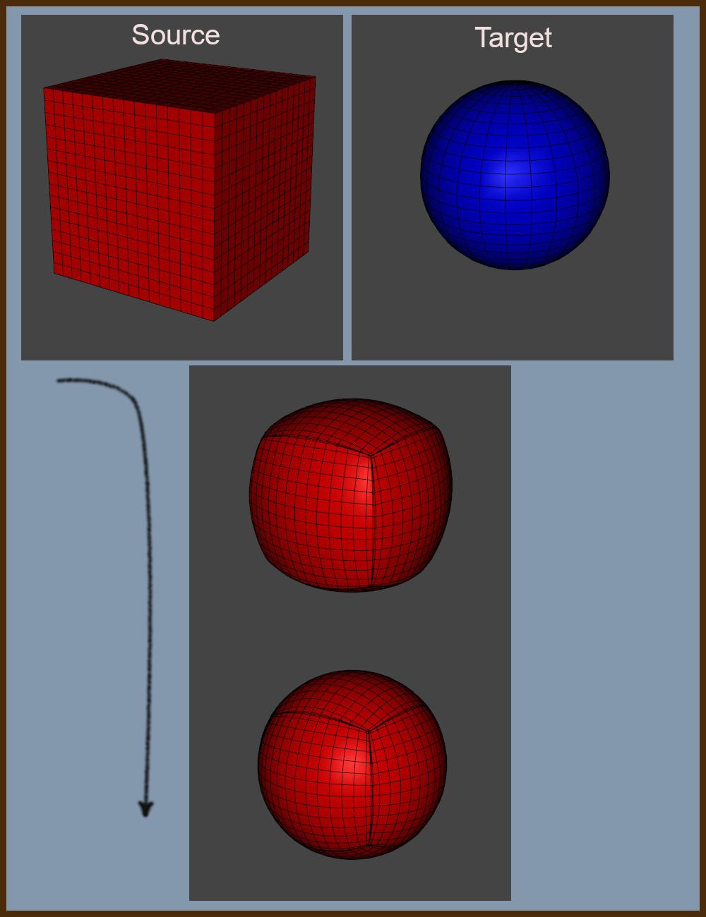 [Released] Proteus: Level Set Morphing [commercial] - Daz 3D Forums