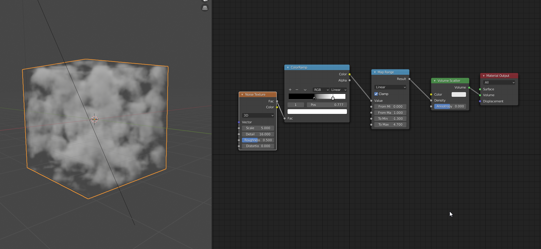 The Shader Mixer Deciphered (Blender to Daz Conversion) - Page 2 - Daz 3D Forums