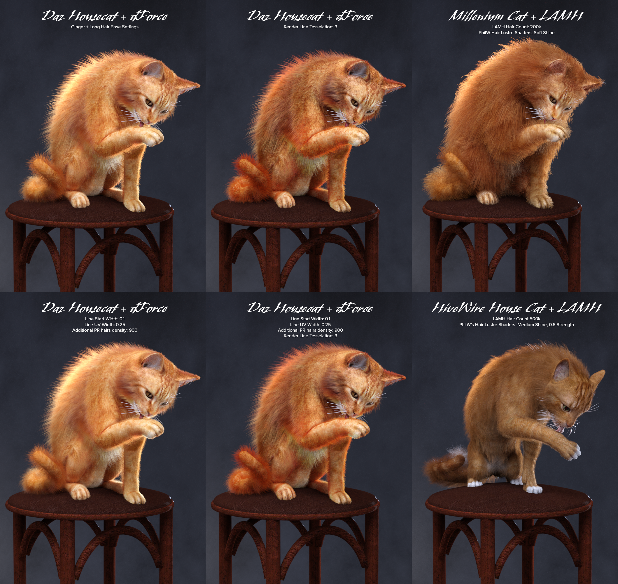 Is the new DAZ CAT finally here???!!! - Page 6 - Daz 3D Forums