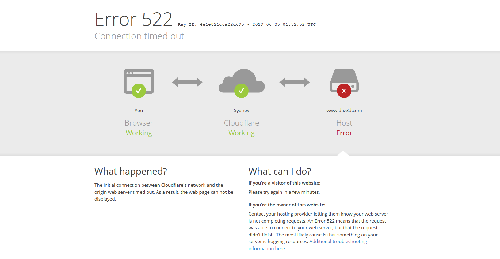 Error 522 - Daz 3D Forums