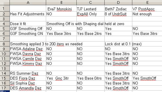G3M G3F, Q and A. V7 welcome as well. - Page 8 - Daz 3D Forums