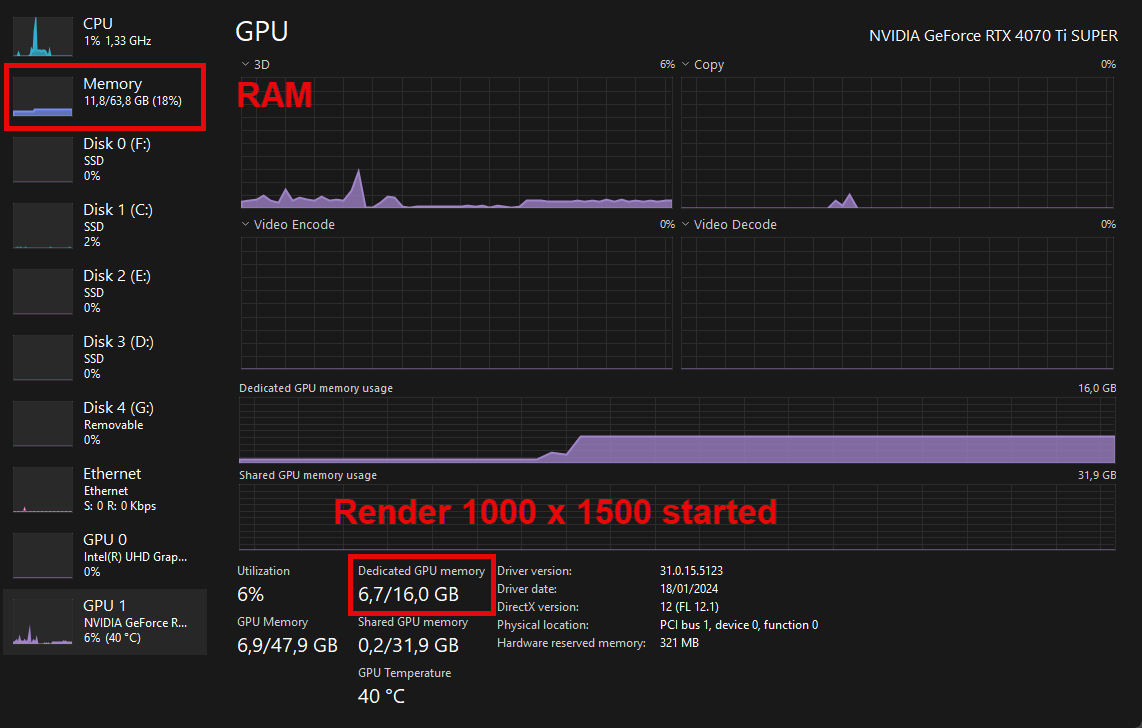 GPU recommendations - Daz 3D Forums