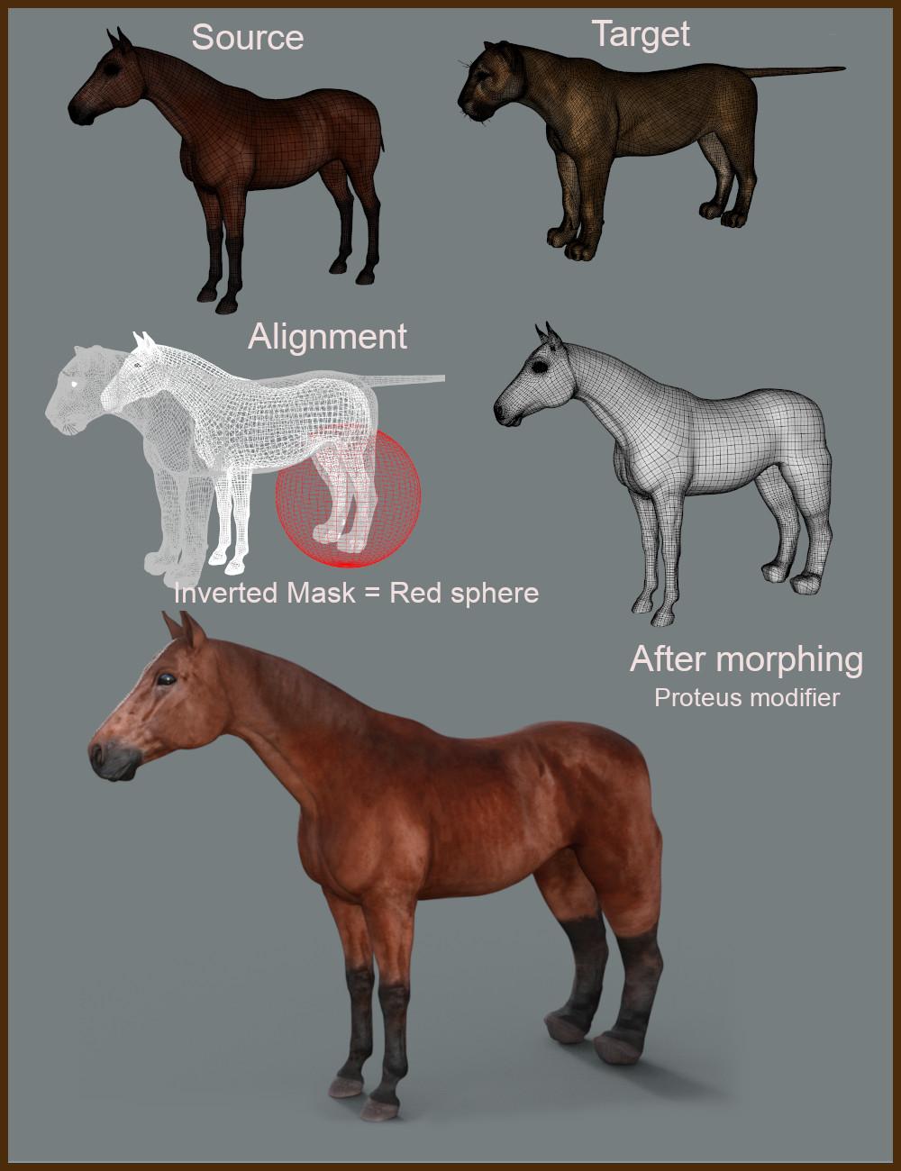 [Released] Proteus: Level Set Morphing [commercial] - Daz 3D Forums