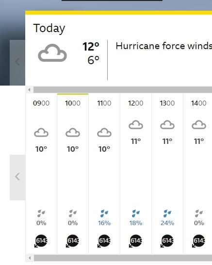 OT: Wild weather - Daz 3D Forums